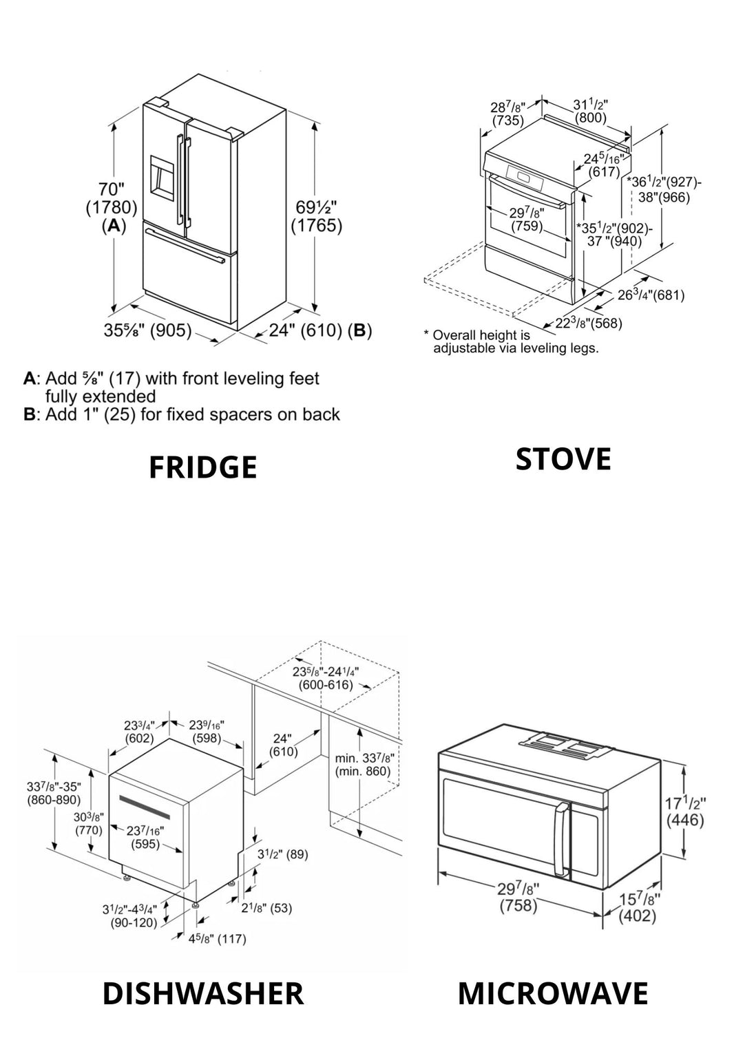 OPEN BOX – The Appliances Outlet
